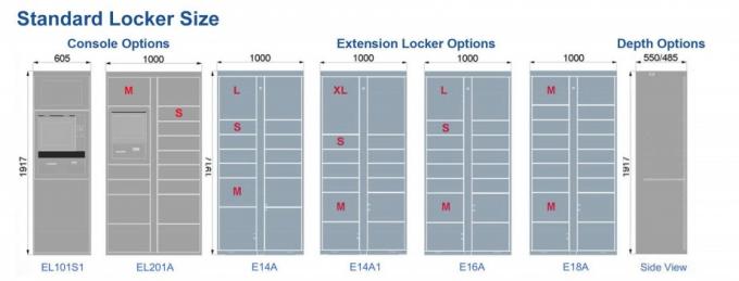 Automatic Post Parcel Locker Locations , Mailbox Delivery Electronic ...