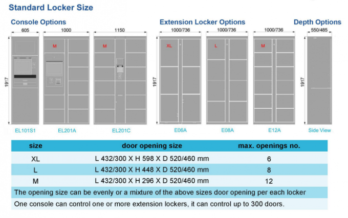 Barcode RFID Luggage Storage Lockers Public Locker for Hotel Guests ...