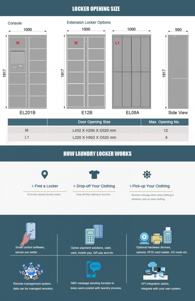 Automatic Storage Waterproof Intelligent Parcel Locker