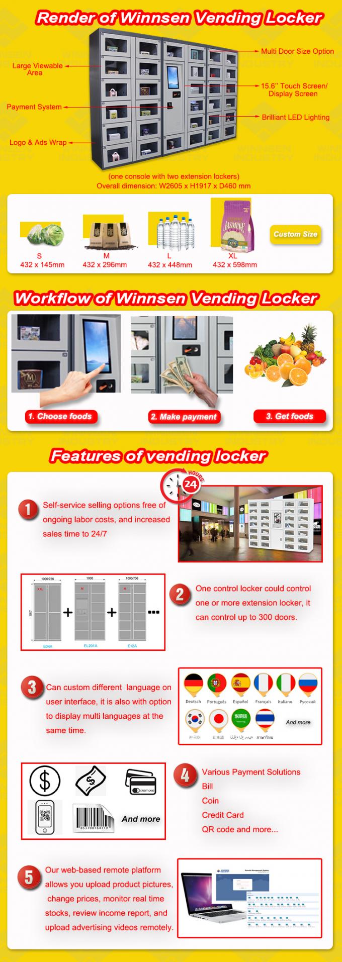 Fast Food Vending Lockers Remote Management Smart Food Lockers With ...