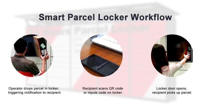 24 Hours Smart IOT Parcel Delivery Locker Self Service Storage Equipment System