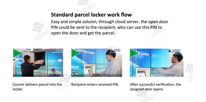 Smart Outdoor Delivered Parcel Locker Automated Parcel Locker Systems ...