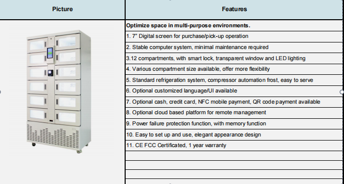 Cooling Smart Refrigerated Locker For Community/Convenient Store ...
